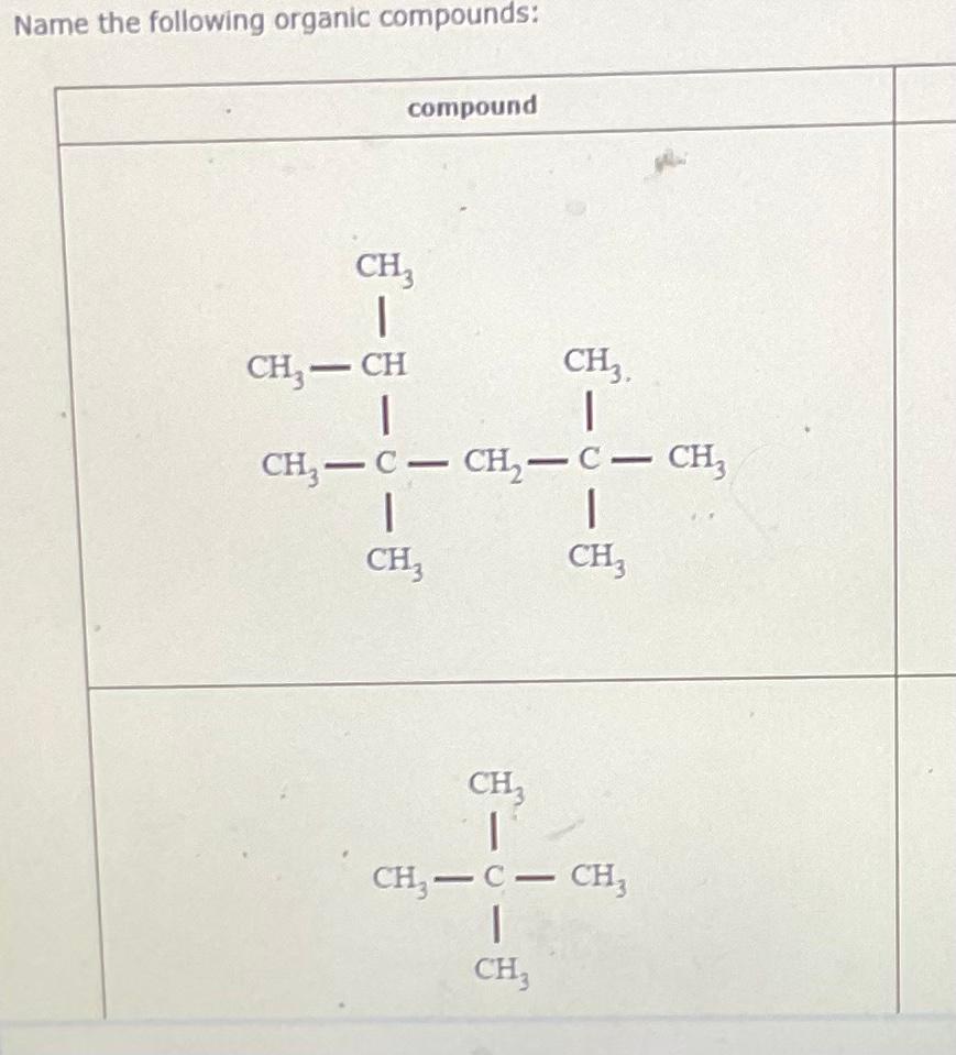 Solved Name the following organic compounds: | Chegg.com