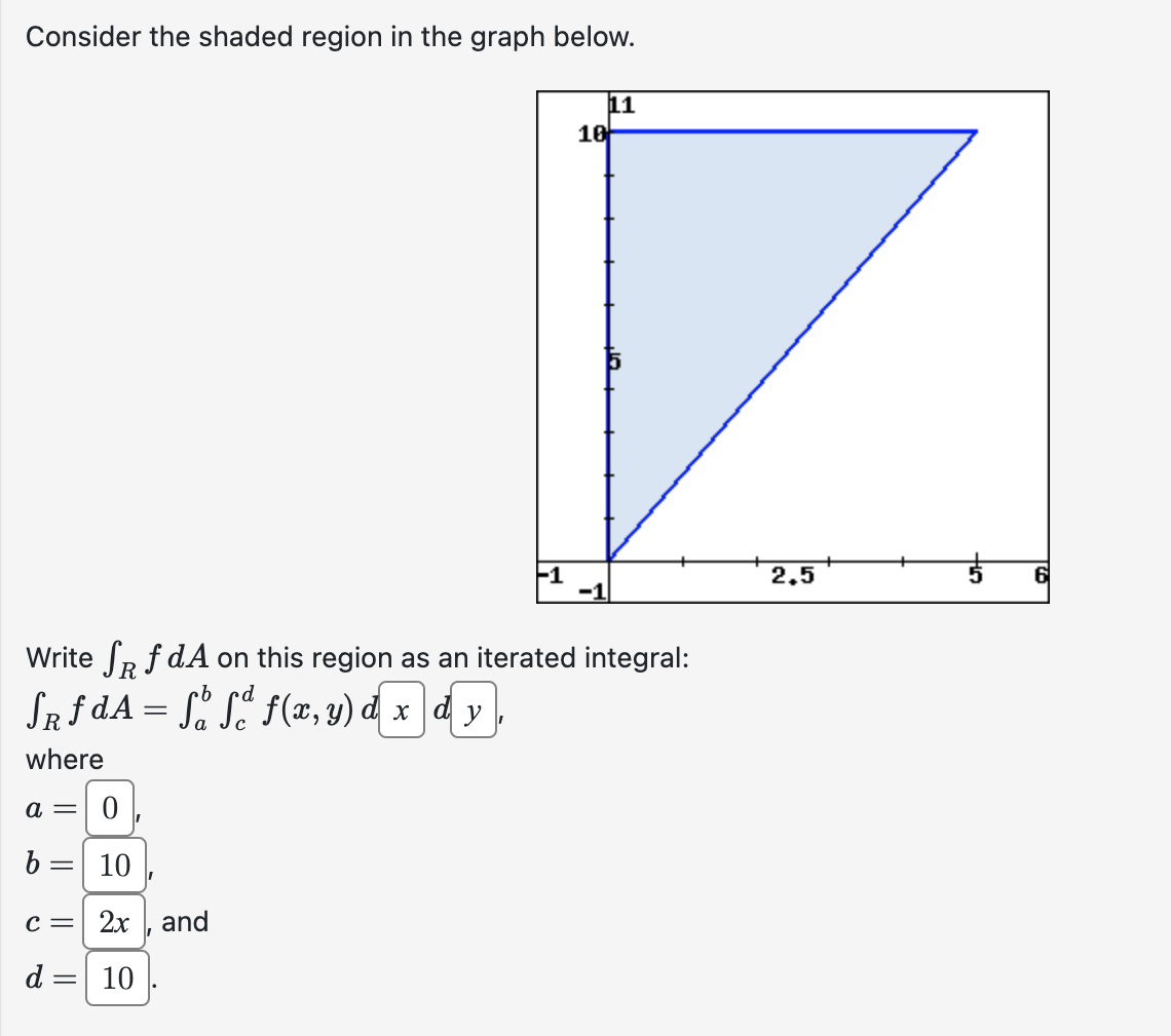 Solved Consider the shaded region in the graph below. Write | Chegg.com