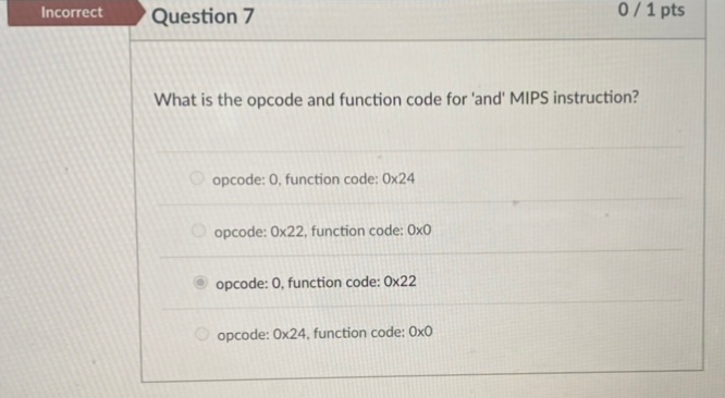 Solved Incorrect Question 7 01 Pts What Is The Opcode And 