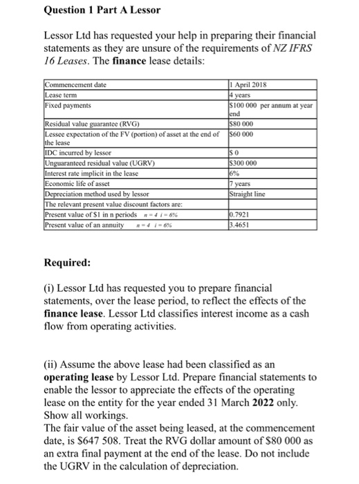 Solved Question 1 Part A Lessor Lessor Ltd has requested | Chegg.com