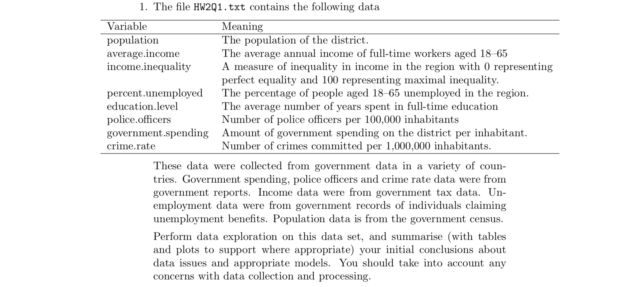 R LANGUAGE GGPLOT DATA VISUALIZATION R | Chegg.com