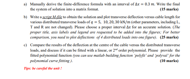 Solved The transverse deflection 𝒖 of a cable of length 𝑳 | Chegg.com