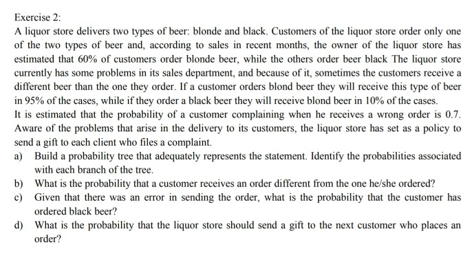 Solved Exercise 2: A liquor store delivers two types of | Chegg.com