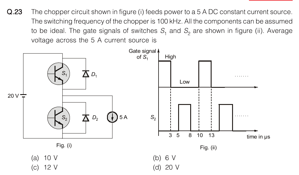 Solved Q.23 The chopper circuit shown in figure (i) feeds | Chegg.com
