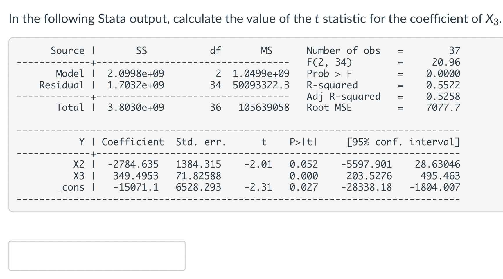 Solved In The Following Stata Output Calculate The Value Of 
