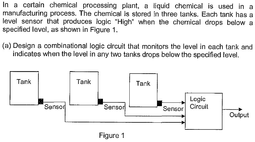 Solved In a certain chemical processing plant, a liquid | Chegg.com
