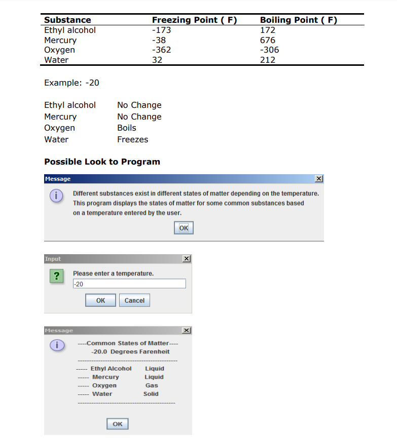 Solved Java Homework Help USE JOptionPane Concept Please | Chegg.com