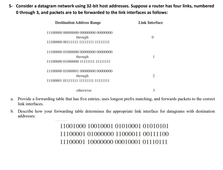 5- ﻿Consider a datagram network using 32-bit host | Chegg.com