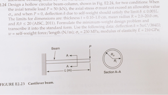 Solved 2.24 Design a hollow circular beam-column, shown in | Chegg.com