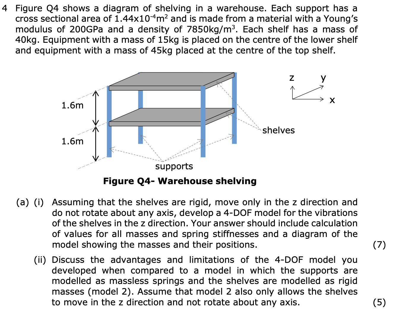 Solved 4 ﻿Figure Q4 ﻿shows a diagram of shelving in a | Chegg.com