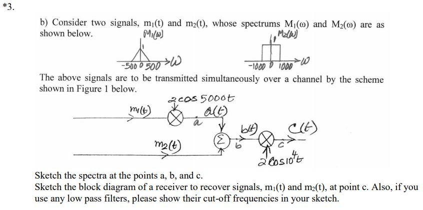 Solved *3. b) Consider two signals, m(t) and mz(t), whose | Chegg.com