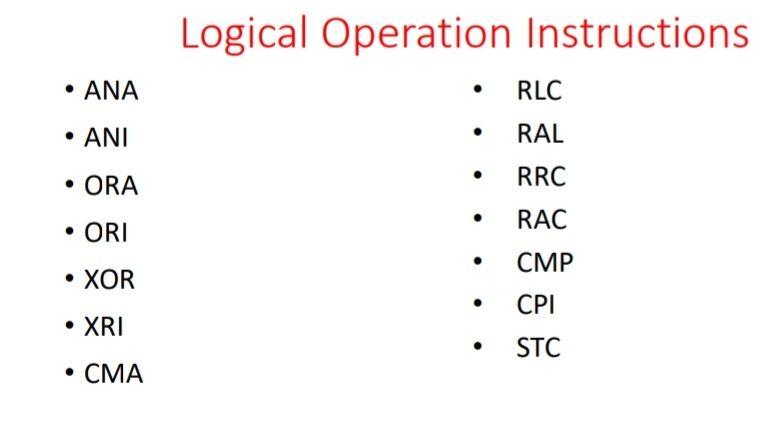 Solved Logical Operation Instructions • ANA RLC O • ANI RAL | Chegg.com