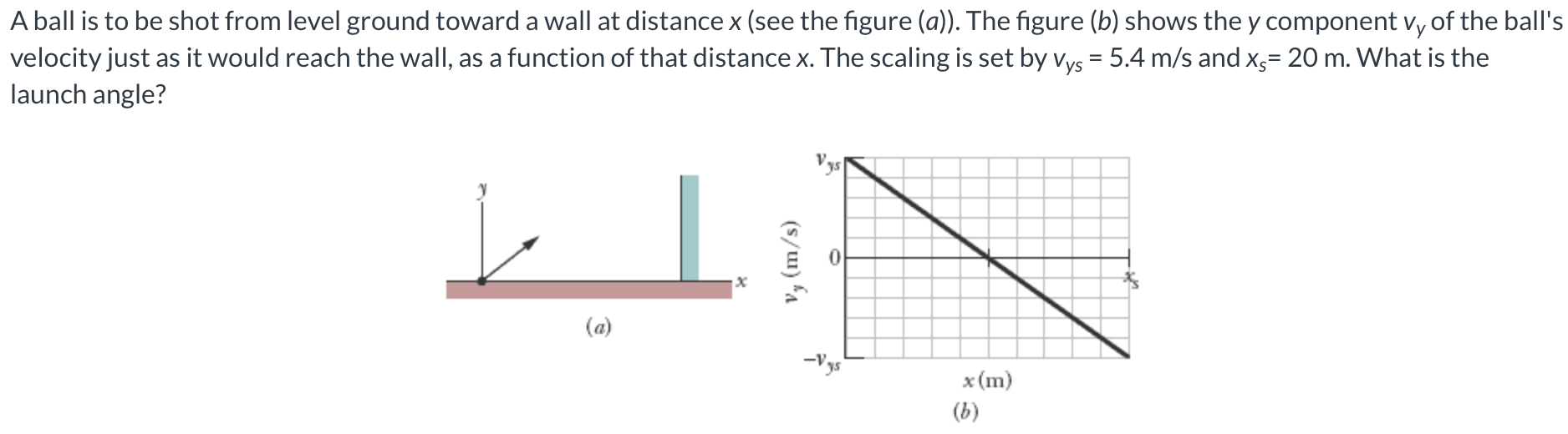 Solved In the figure, a radar station detects an airplane | Chegg.com