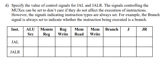 In this problem, we improve the processor in Figure | Chegg.com
