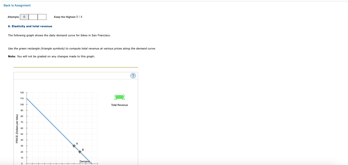 Back to Assignment Attempts 0 Keep the Highest 0 / 4 | Chegg.com