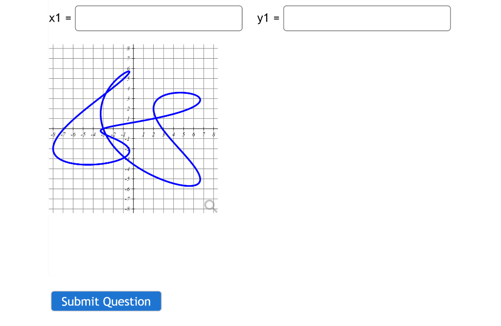Stop saying you need more info, you find the equation | Chegg.com