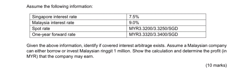Solved Assume the following information:Given the above | Chegg.com