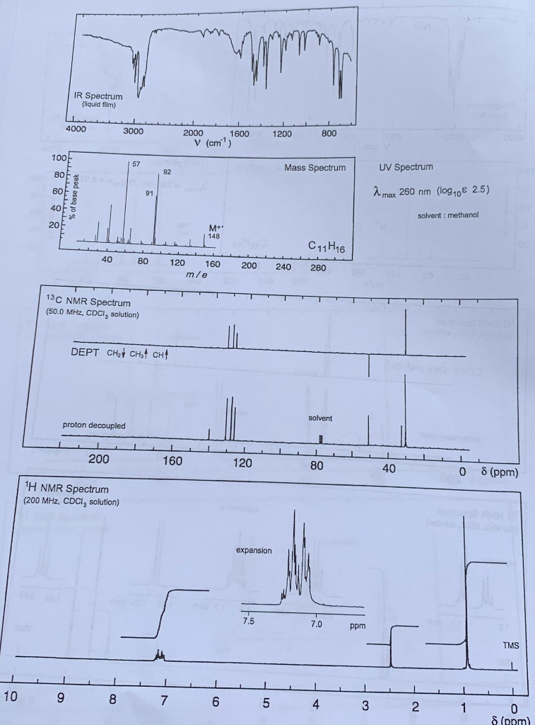 Solved In the boxes below, provide the structure of the | Chegg.com