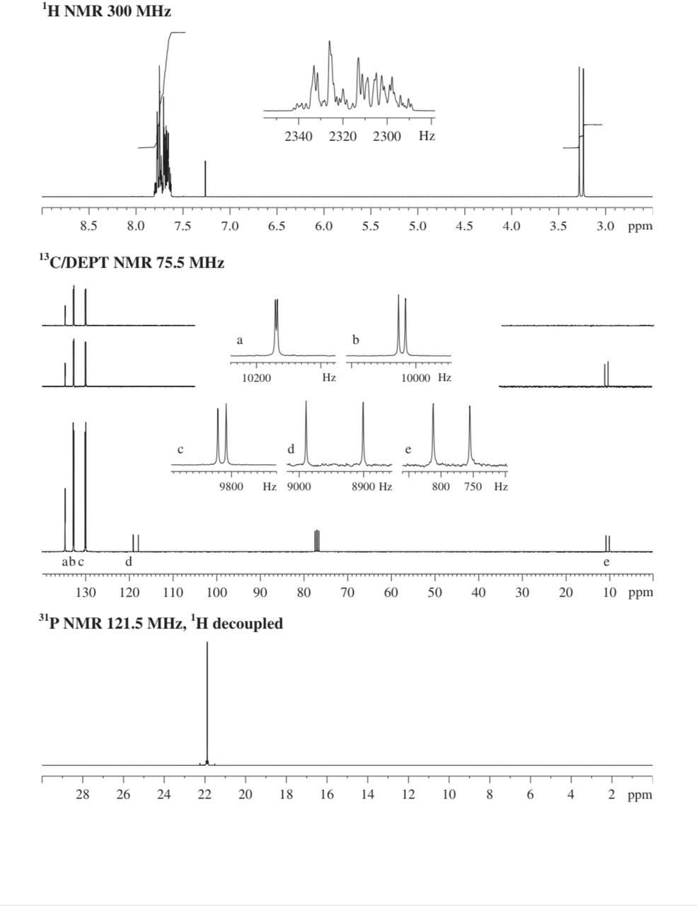 IH NMR 300 MHz Wholen 2340 2320 2300 Hz 8.5 8.0 7.5 | Chegg.com