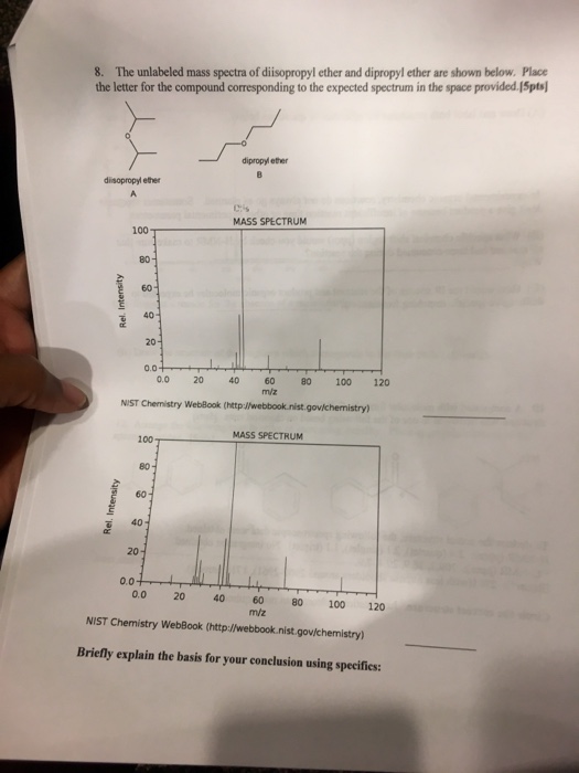 Solved The unlabeled mass spectra of diisopropyl ether and | Chegg.com