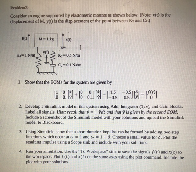 Solved Problem3: Consider an engine supported by elastomeric | Chegg.com