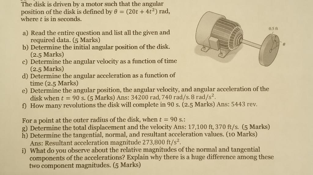 Solved The disk is driven by a motor such that the angular | Chegg.com