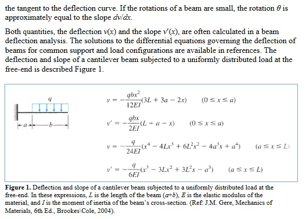 ASSIGNMENT 5 LOOPS & VECTORIZATION OBJECTIVES . To | Chegg.com