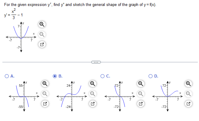 Solved For the given expression y', find y'' and sketch the | Chegg.com