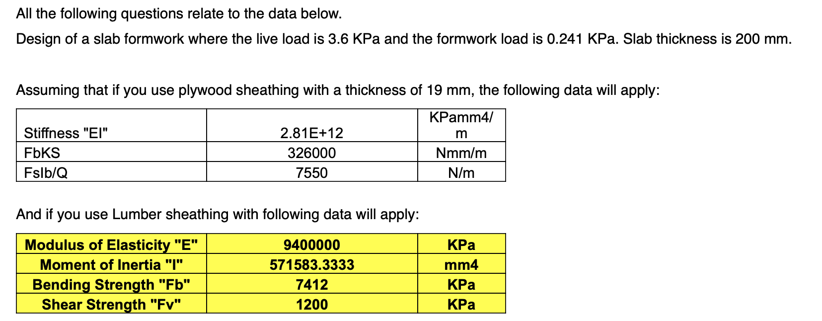 All the following questions relate to the data below. | Chegg.com