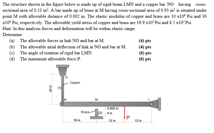 Solved TOSS- The structure shown in the figure below is made | Chegg.com