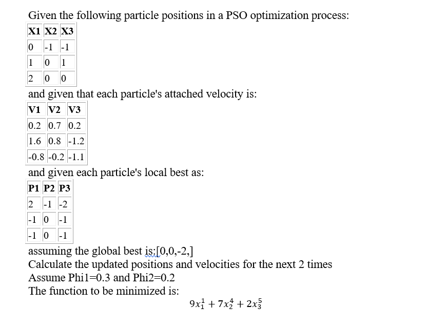 Solved Given the following particle positions in a PSO | Chegg.com