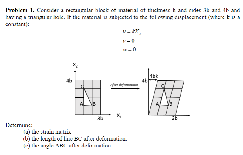 Problem 1. Consider a rectangular block of material | Chegg.com Problem 1. Consider a rectangular block of material | Chegg.com