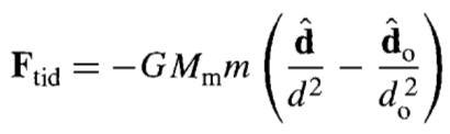 Solved Derive the tidal force equation: , given that | Chegg.com