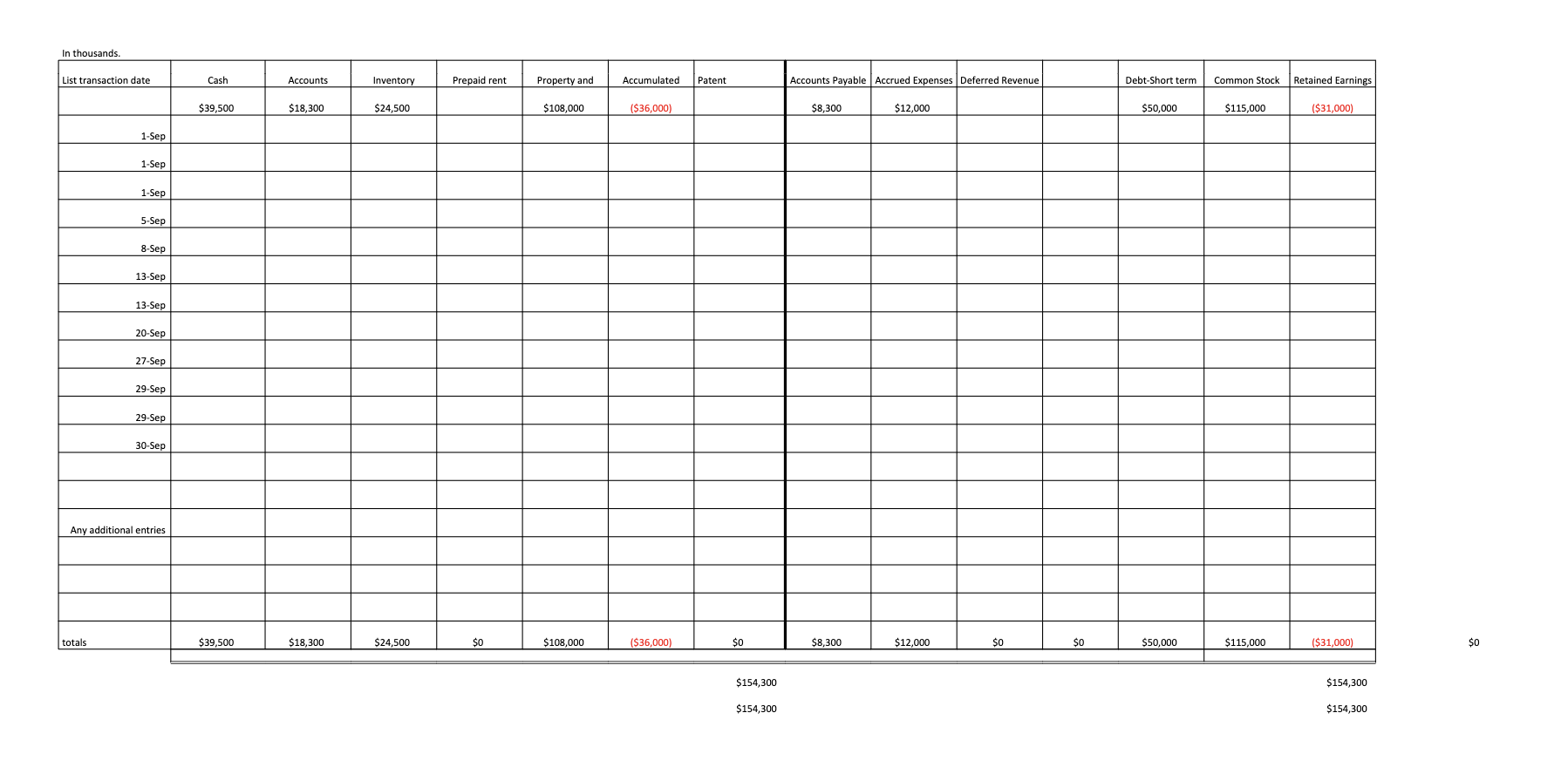 Solved In 2012, Carly Strife, Matt Meeker, and Henrik | Chegg.com