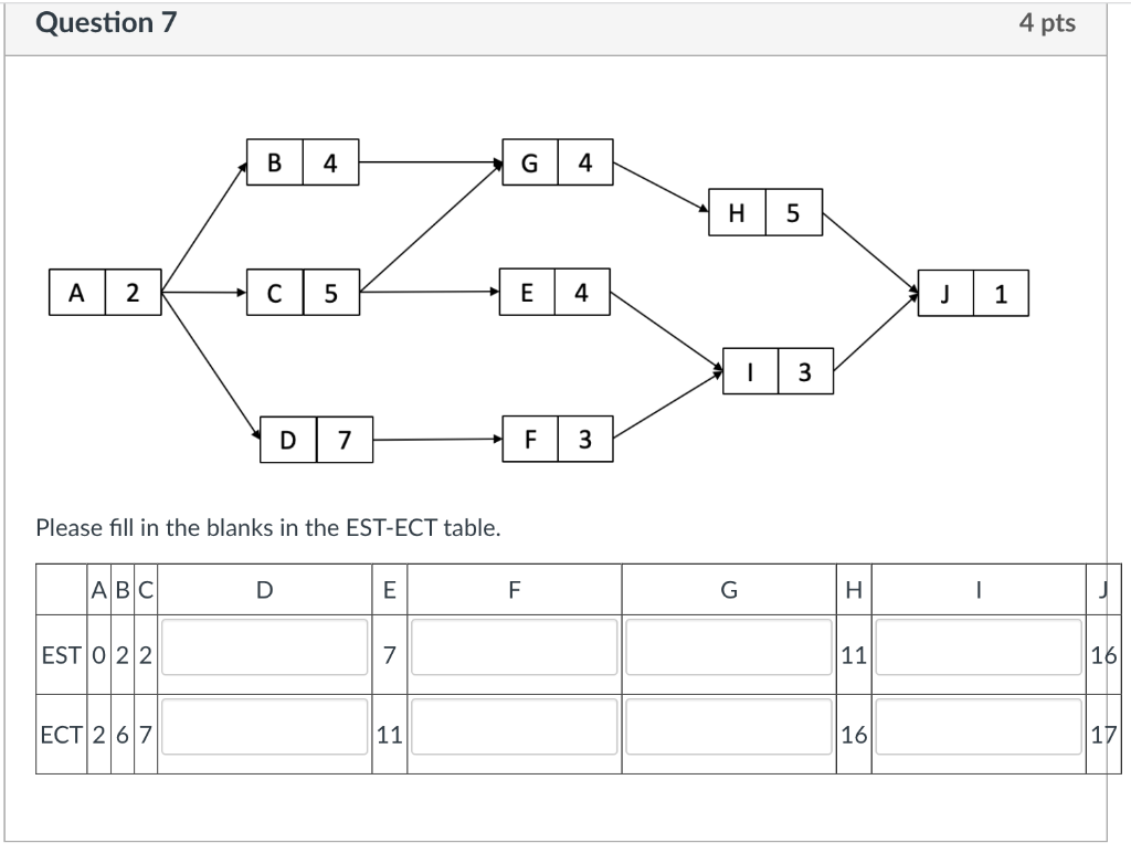Solved Question 7 A 2 D 7 Please fill in the blanks in the | Chegg.com