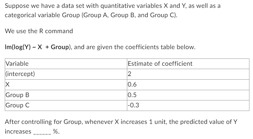 Solved Suppose we have quantitative variables X and Y, as | Chegg.com