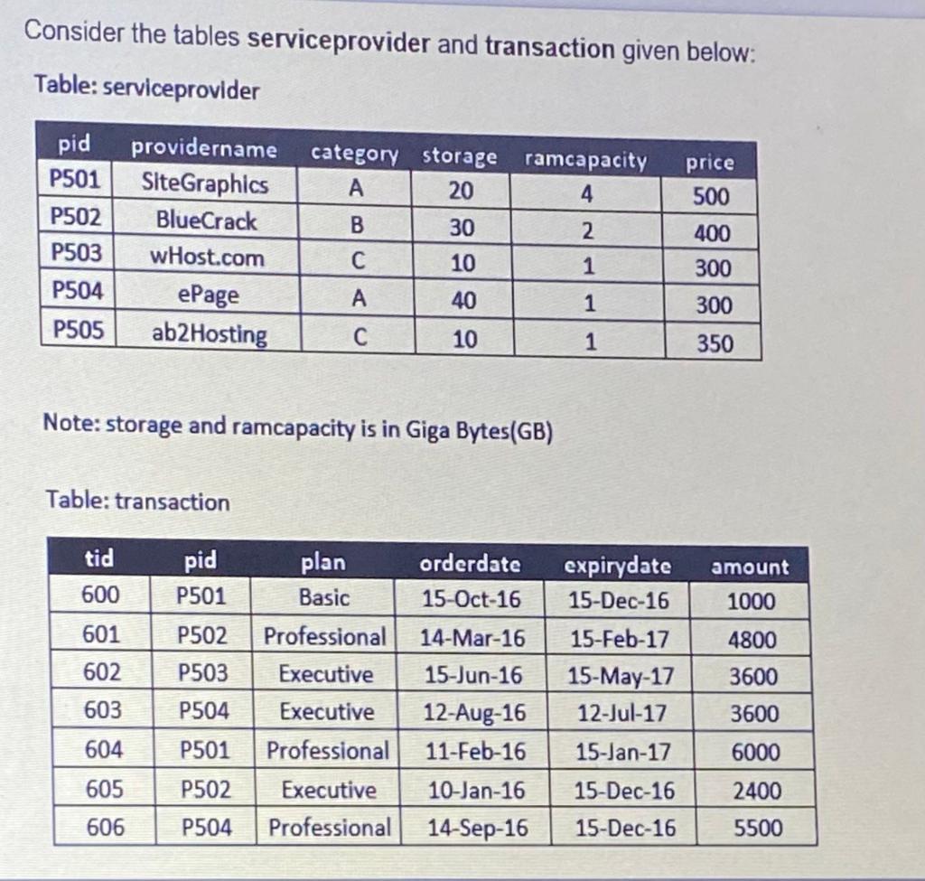 Solved Consider the tables serviceprovider and transaction | Chegg.com