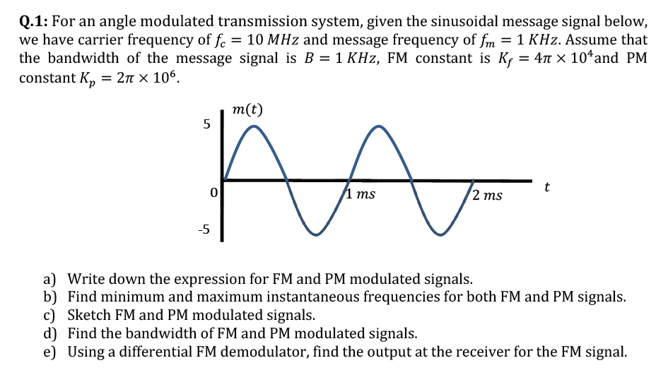 Solved Q.1: For an angle modulated transmission system, | Chegg.com