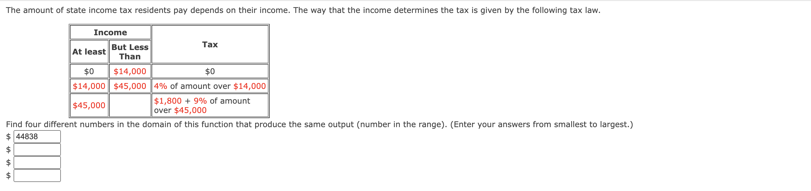 Solved Find four different numbers in the domain of this | Chegg.com