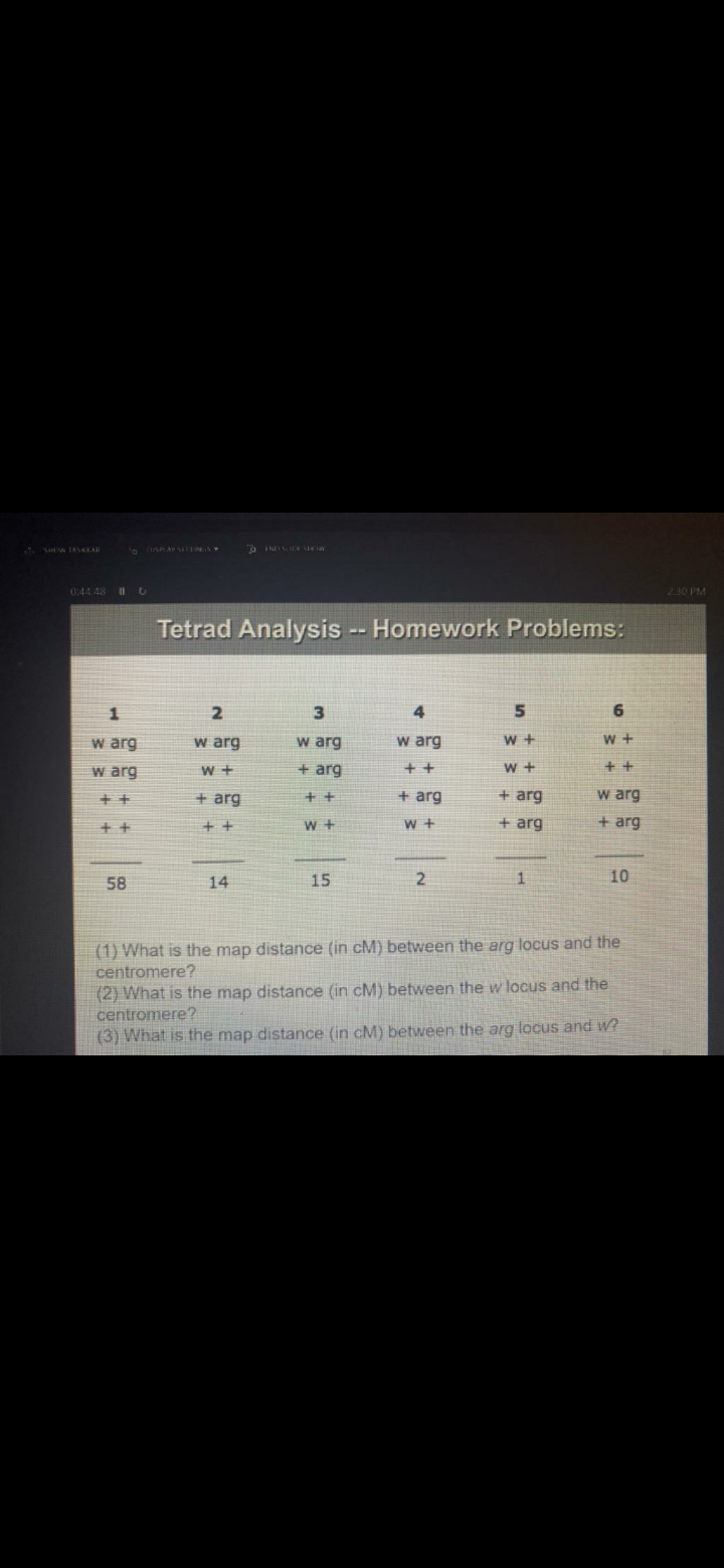 2.30 PM Tetrad Analysis -- Homework Problems: 3 4 5 6 | Chegg.com