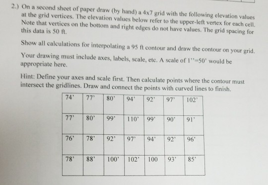 Solved 2.) On a second sheet of paper draw (by hand) a 4x7 | Chegg.com