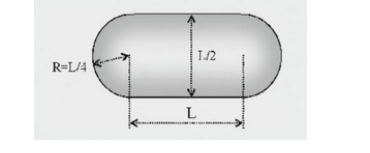 Solved Capsules whose shape is shown below are considered | Chegg.com
