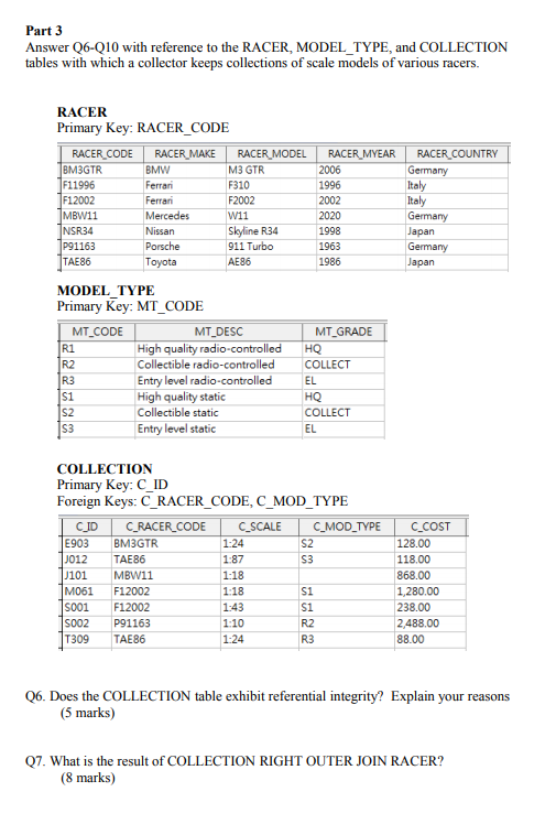 Solved Part 3 Answer Q6-Q10 with reference to the RACER, | Chegg.com