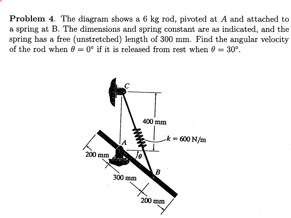 Solved Problem 4. The diagram shows a 6 kg rod, pivoted at A | Chegg.com