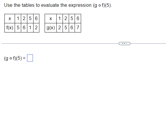 Solved Use the tables to evaluate the expression (g∘f)(5). | Chegg.com