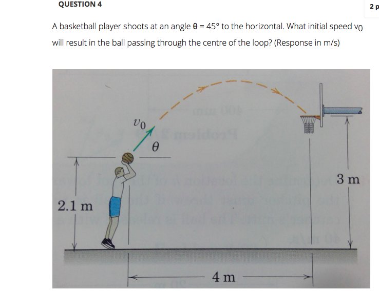 Solved QUESTION 4 A basketball player shoots at an angle = | Chegg.com