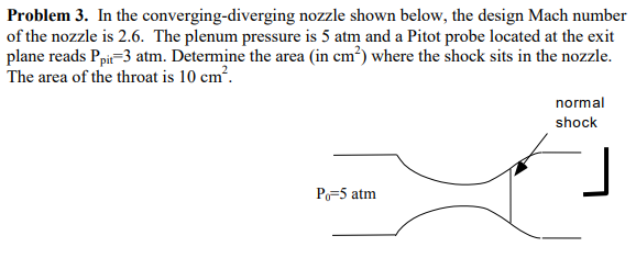 Solved Problem 3. In the converging-diverging nozzle shown | Chegg.com
