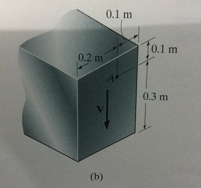 Solved PRELIMINARY PROBLEMS P7-1. In each case, calculate | Chegg.com