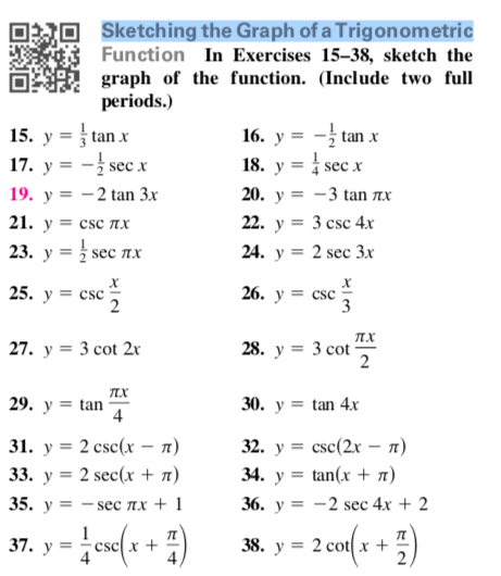 Solved Sketching the Graph of a Trigonometric Function In | Chegg.com