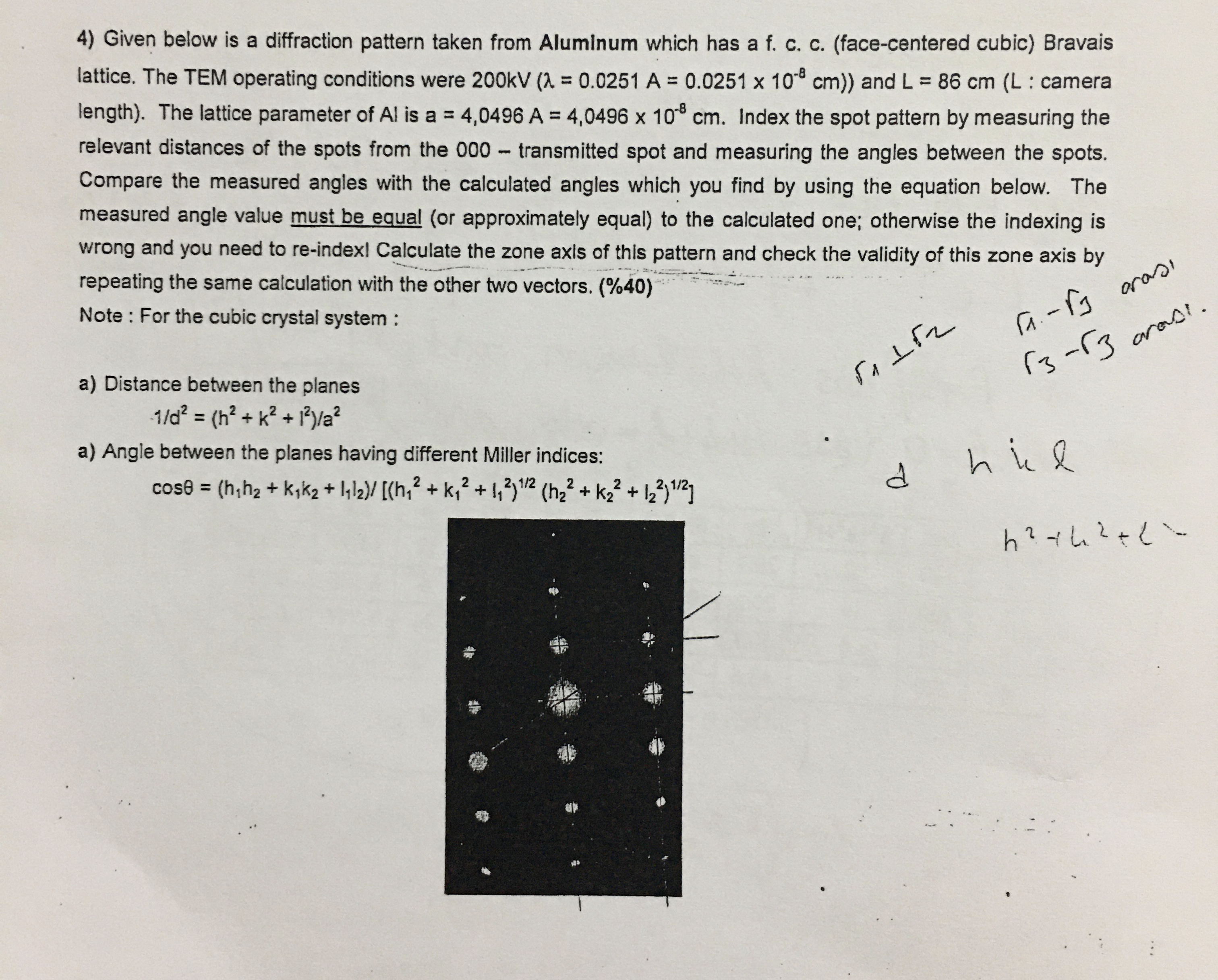Solved Given below is a diffraction pattern taken from | Chegg.com